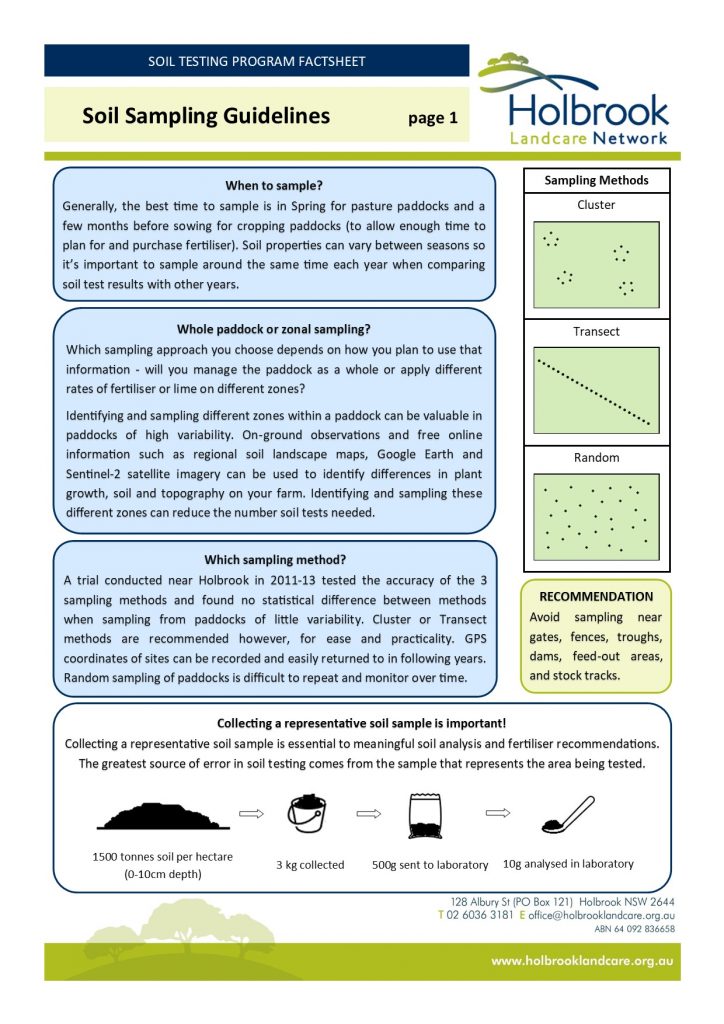 Soils Program - Holbrook Landcare Network