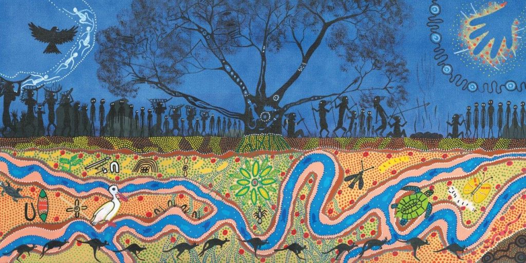 Working Together - Holbrook Landcare Network