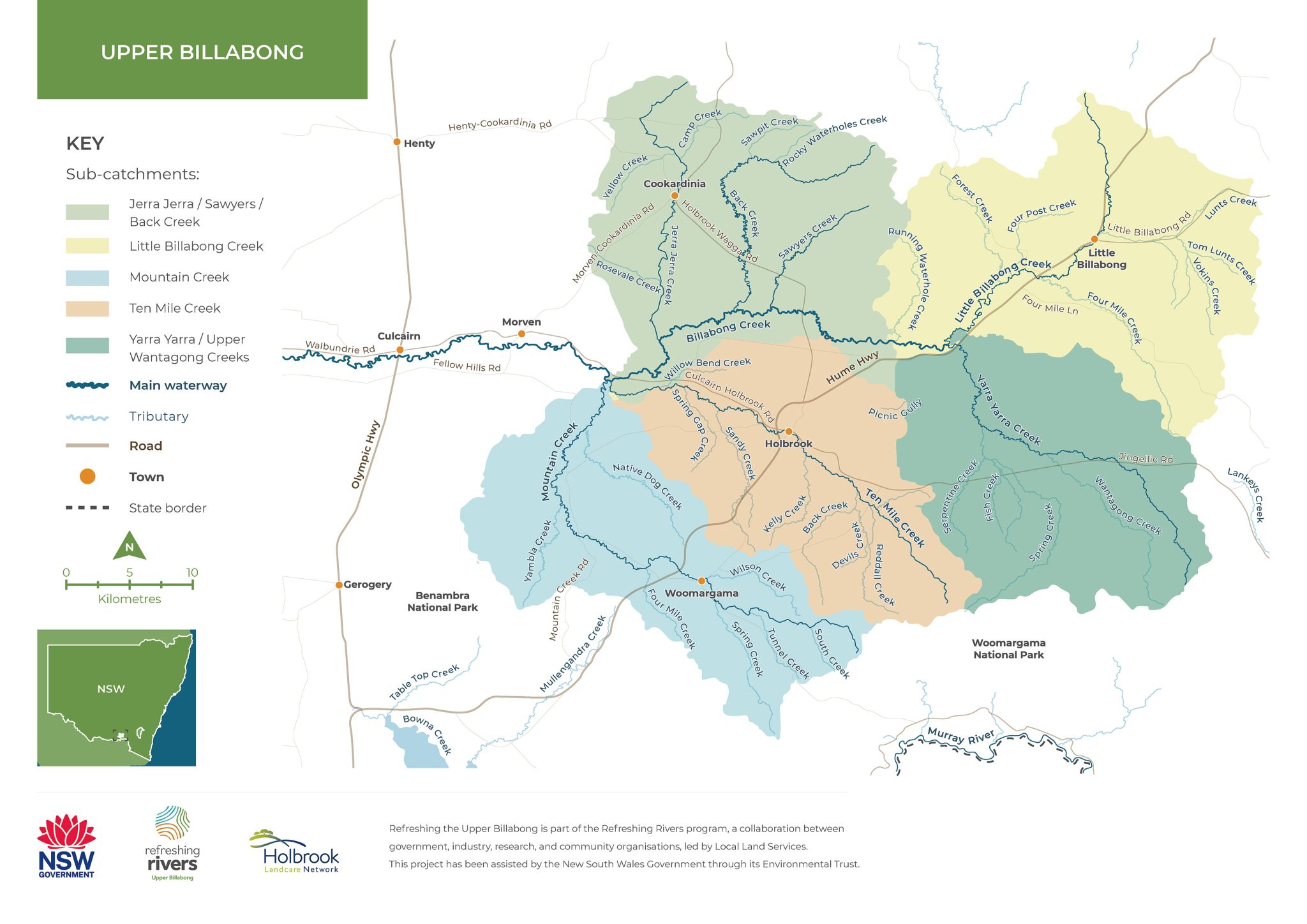Refreshing the Upper Billabong - Holbrook Landcare Network