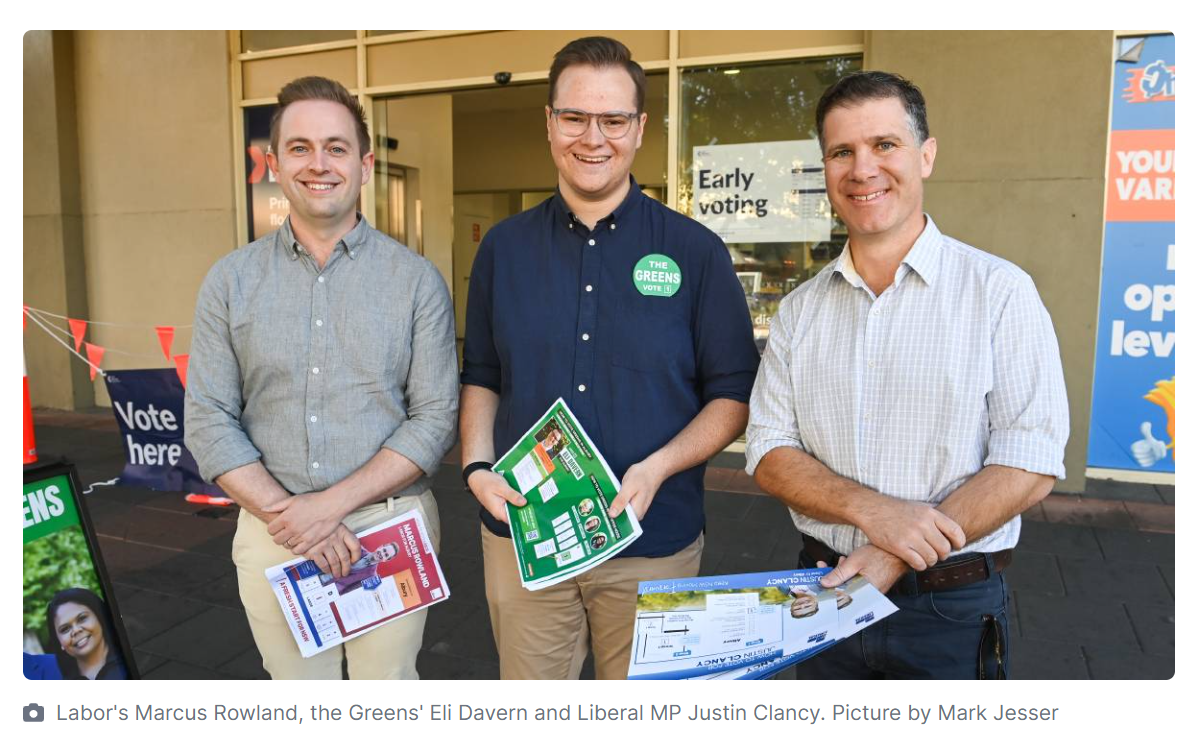 Pre-election questions for candidates in the seat of Albury - their ...